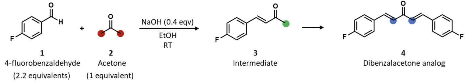 Monitoring a Claisen-Schmidt Condensation Reaction by NMR in the ...