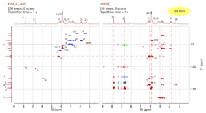 Structure verification of Brucine by advanced homo and heteronuclear ...