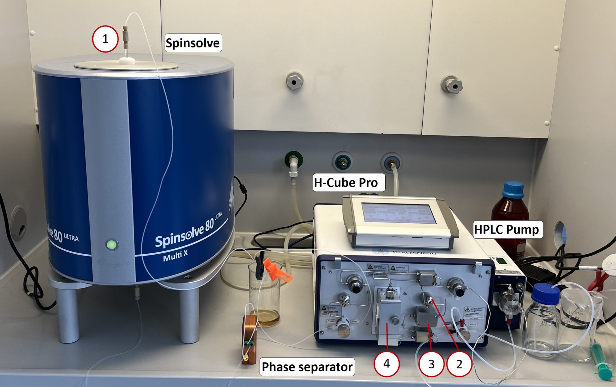Coupling a Spinsolve® NMR spectrometer to an H-Cube® Pro flow reactor for fast reaction ...