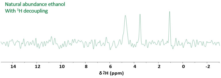 Detecting deuterium at natural abundance with Spinsolve benchtop NMR ...