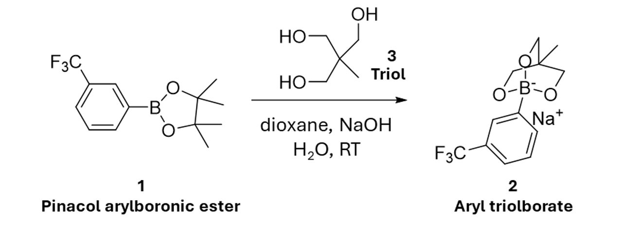 Transesterification of Pinacol Arylboronic Ester - How to monitor ...